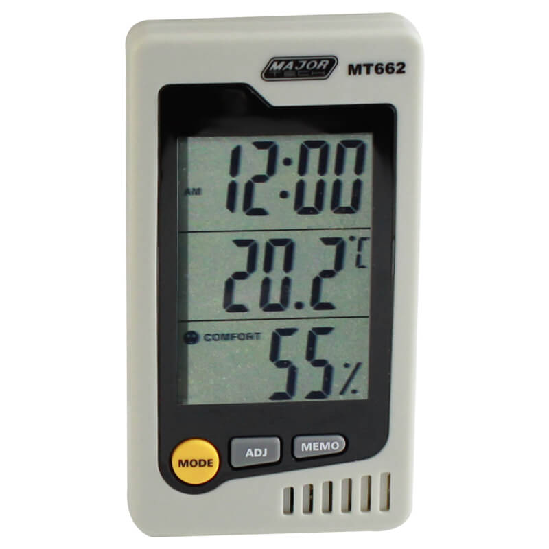 Desktop Temperature & Humidity Meter – Zenith Sales & Calibrations Pty Ltd