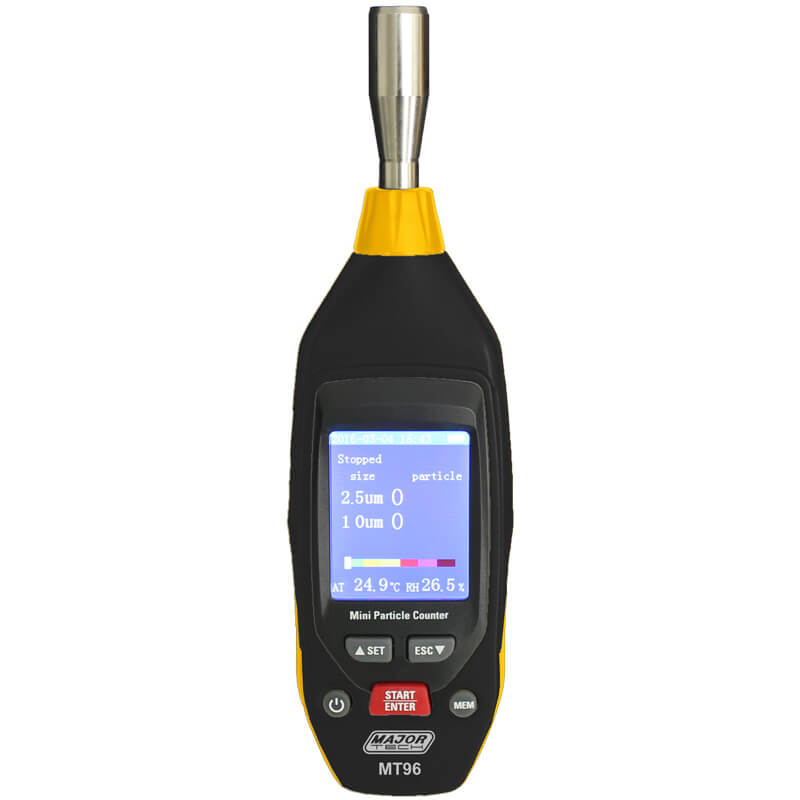 Mini Particle Counter – Zenith Sales & Calibrations Pty Ltd
