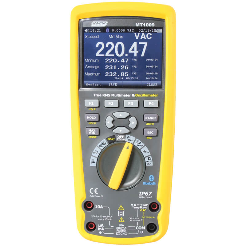 Oscilloscope and True RMS Multimeter – Zenith Sales & Calibrations Pty Ltd